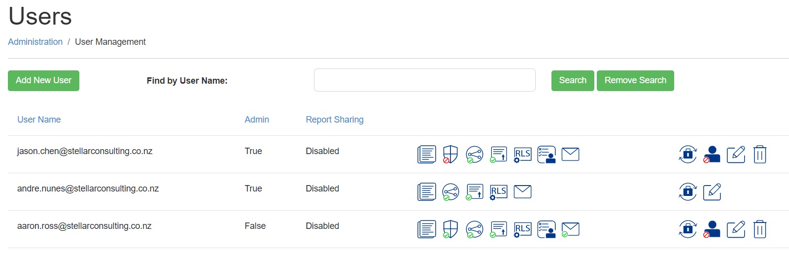 Binokula Instant First Steps